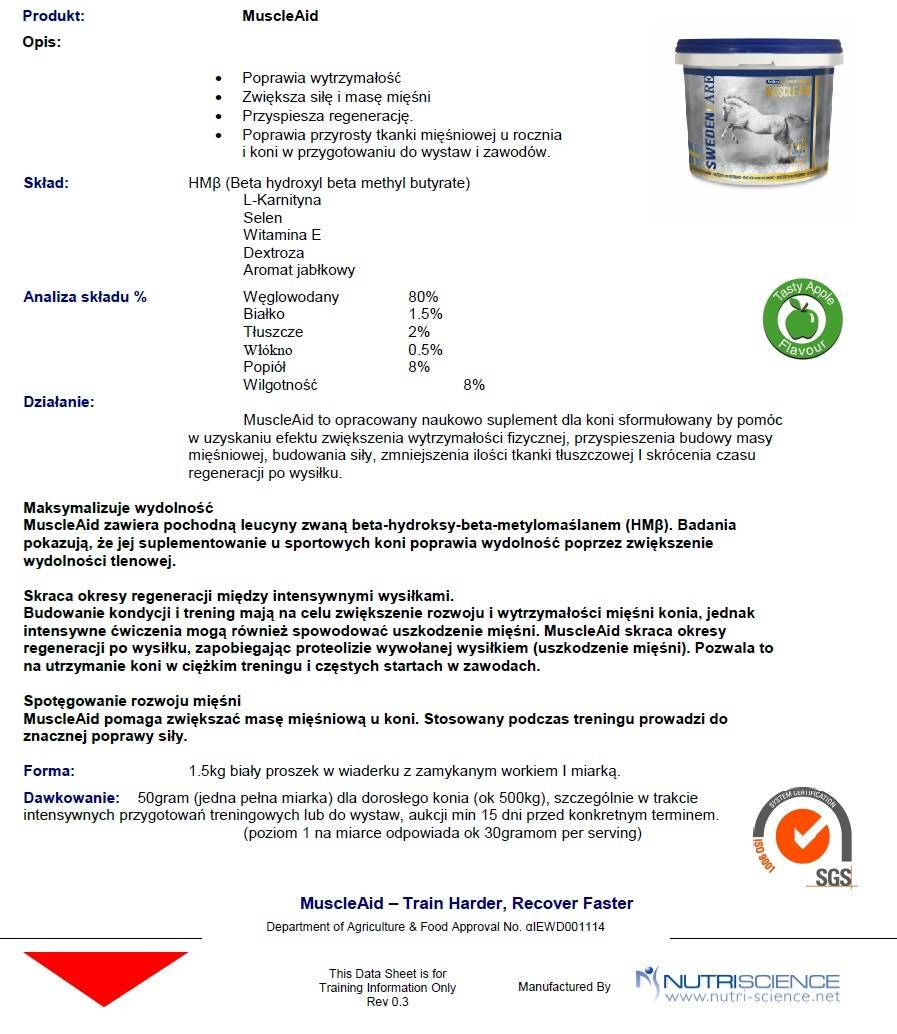 Suplement wspierający zdrowy rozwój mięśni NutriScience Muscle Aid 1,5 ...